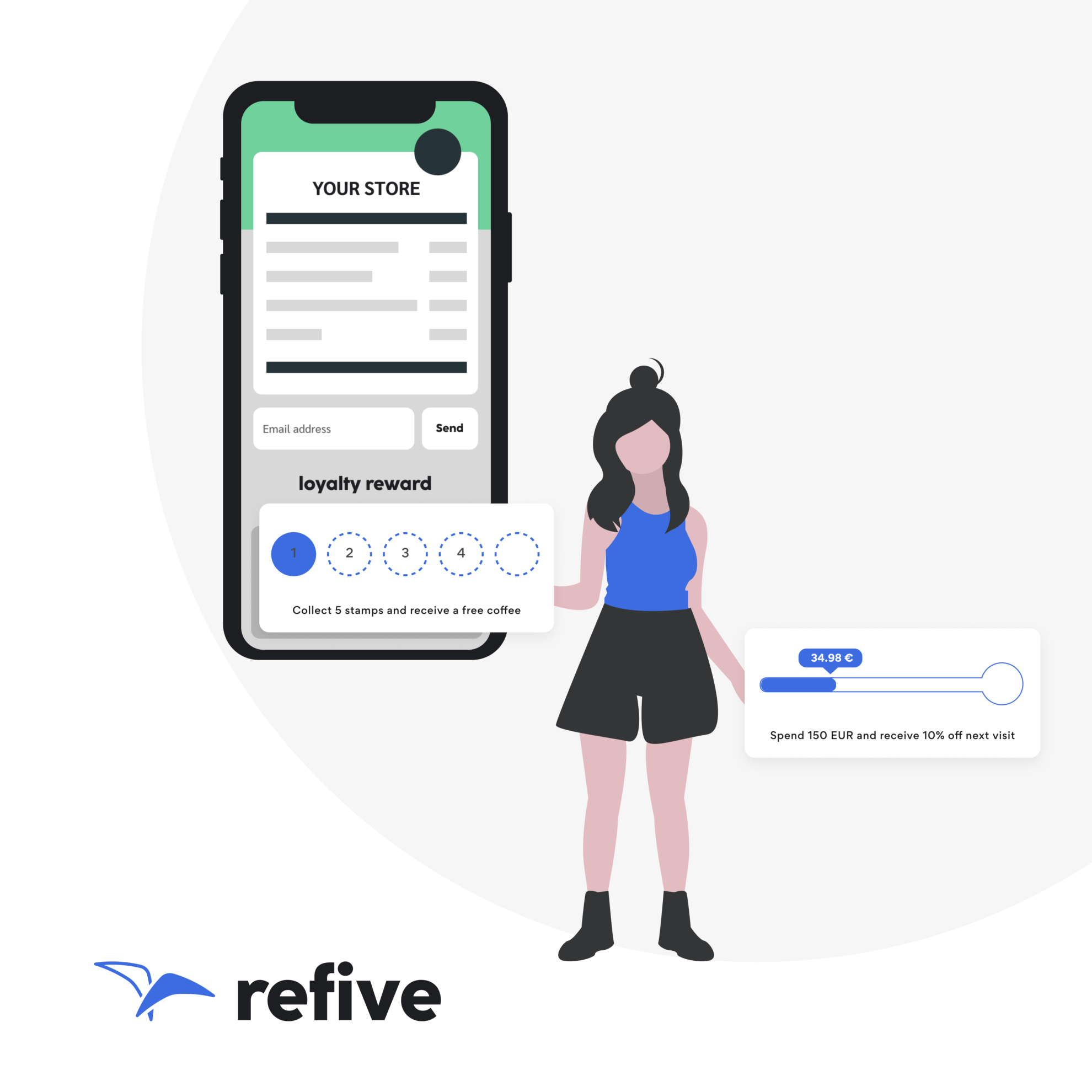 Digital loyalty card - top 5 reasons your business needs it
