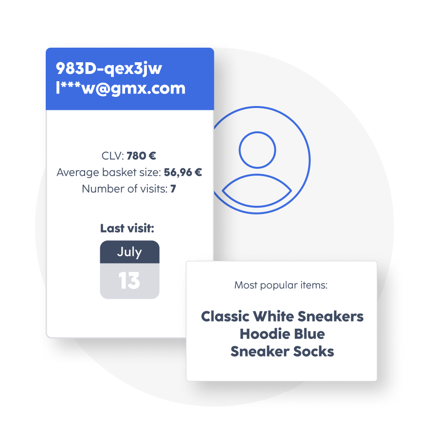 Unlock in-store customer data capture via the digital receipt