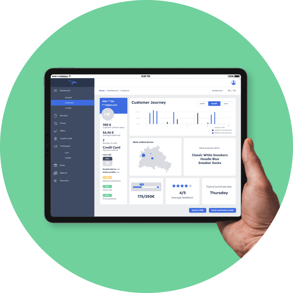 Store analytics powered by customer data