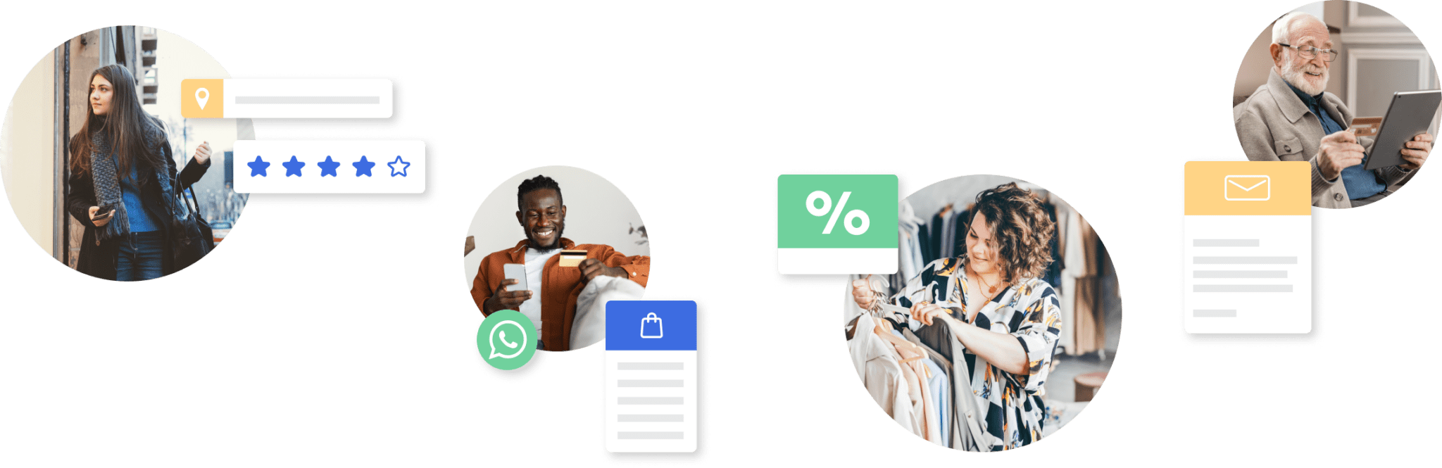 About refive - mission, vision and the refive team