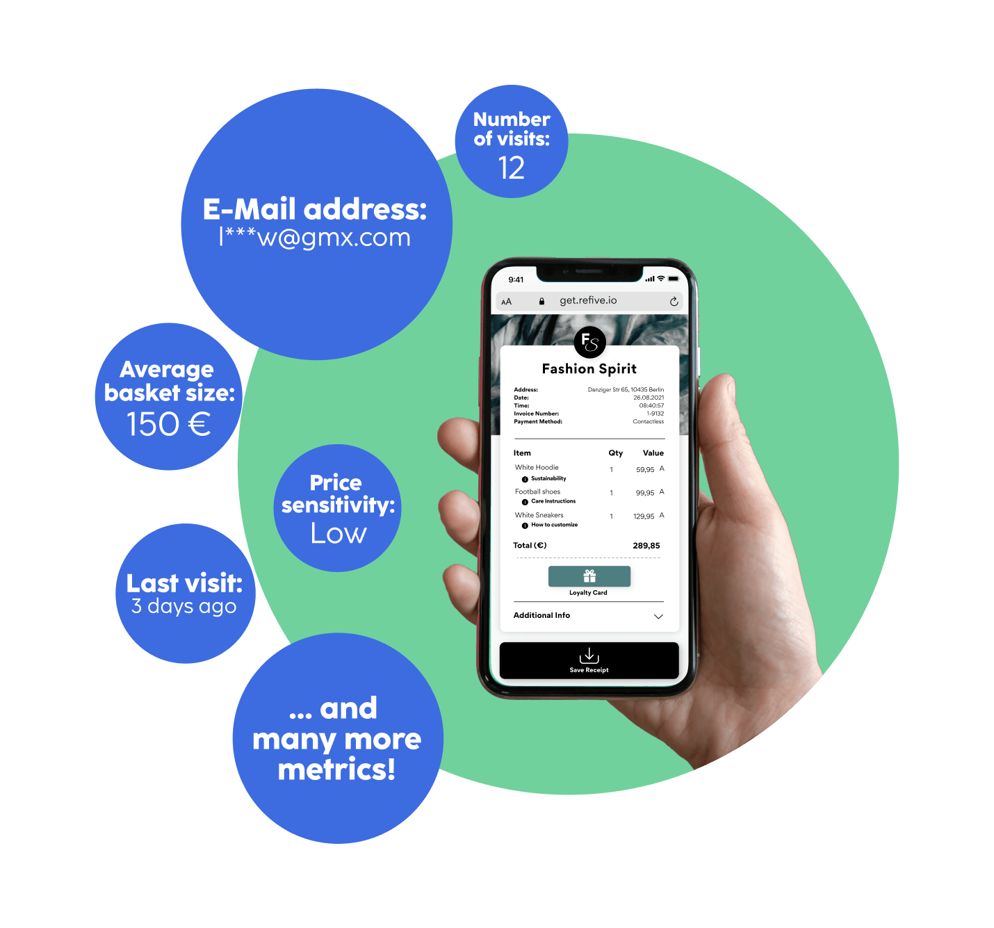 Unlock in-store customer data capture via the digital receipt