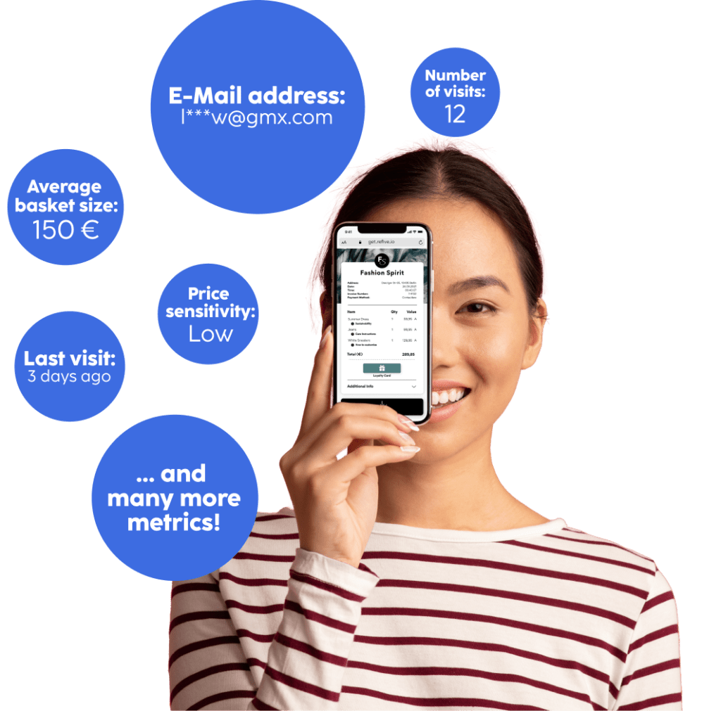 Increase retail customer retention with refive